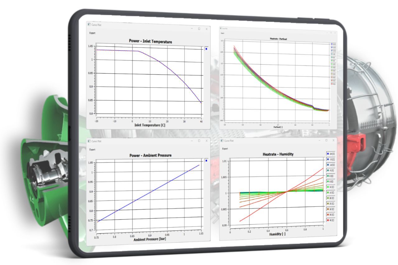EBSILON®-Libraries | ENEXSA