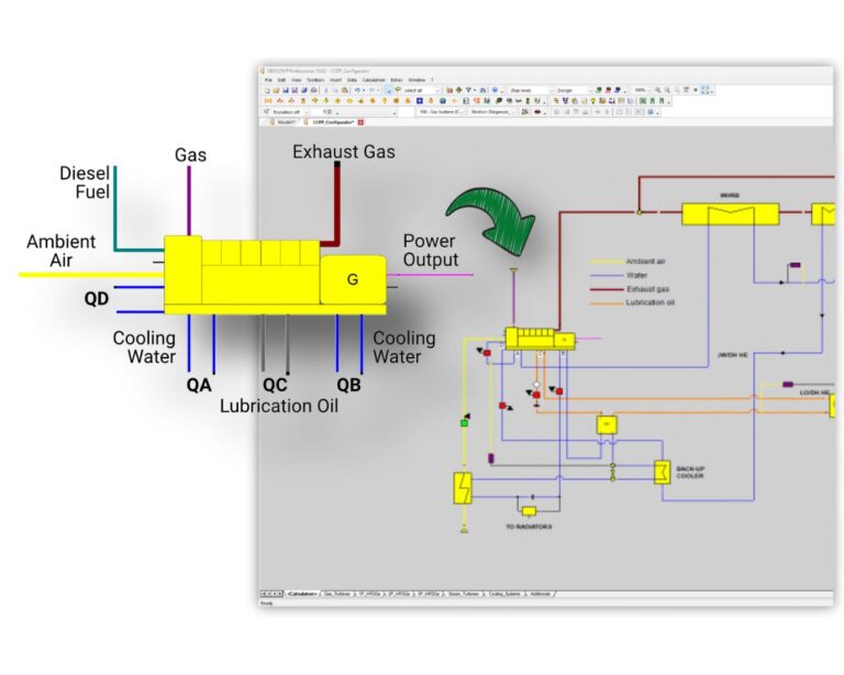 EBSILON®-Libraries | ENEXSA