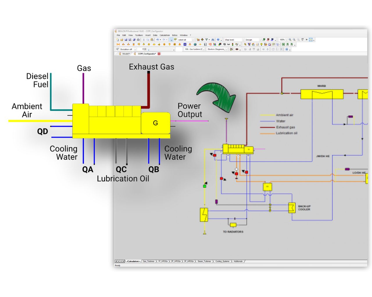 EBSILON®-Libraries | ENEXSA